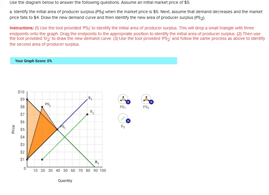 Use the diagram below to answer the following questions. Assume an ...