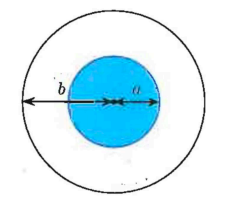 an infinitely long cylindrical shell with negligible thickness and ...