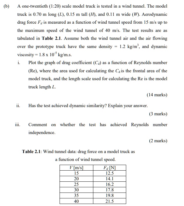[GET ANSWER] (b) A one-twentieth (1:20) scale model truck is tested in ...