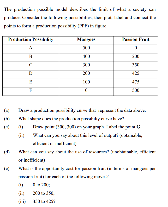 The production possible model describes the limit of what a society can ...