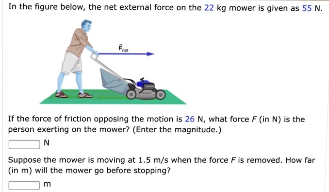 In the figure below, the net external force on the 22 kg mower is given as 55 N If the force of ...