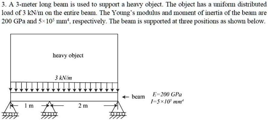 3. A 3-meter long beam is used to support a heavy object.The object has ...
