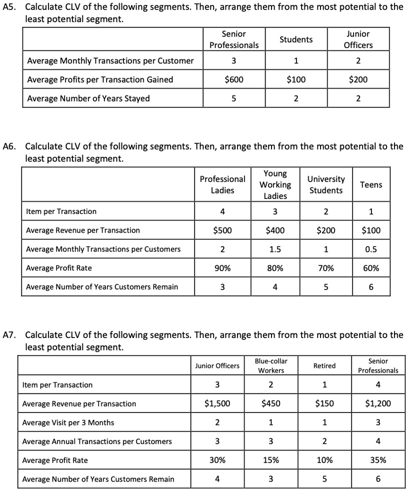 SOLVED: A5. Calculate CLV of the following segments. Then, arrange them ...
