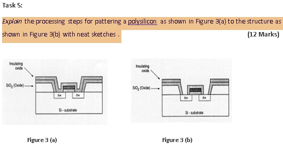 SOLVED: Task 5: Expicin the processing steps for pattering polysilicon ...