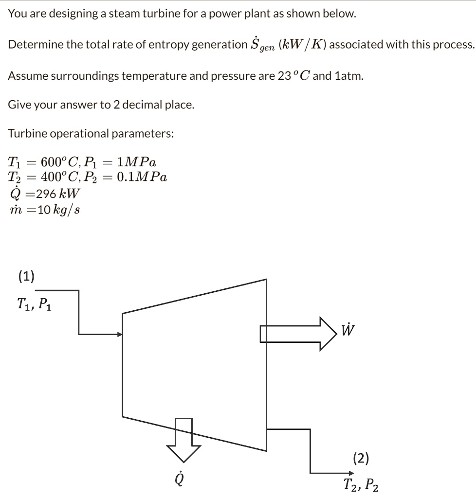 you are designing a steam turbine for a power plant as shown below determine the total rate of ...