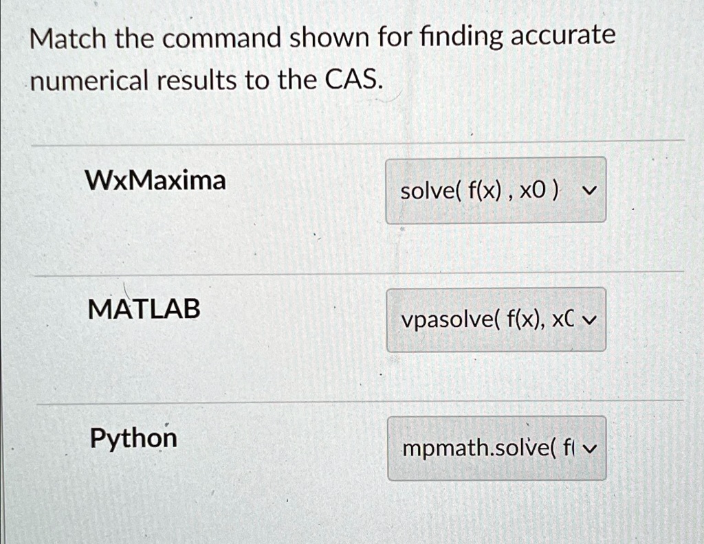 Match the command shown for finding accurate numerical results to the CAS. WxMaxima solve(f(x ...