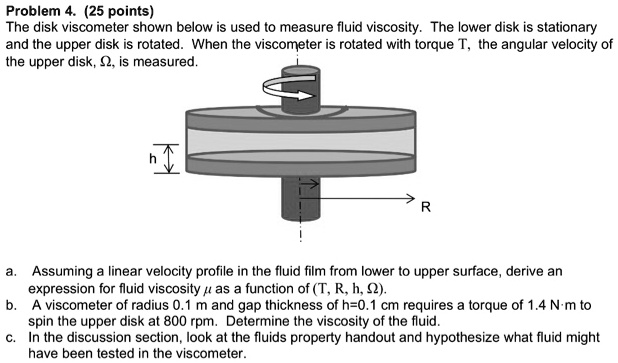 Problem 4. (25 points) The disk viscometer shown below is used to ...