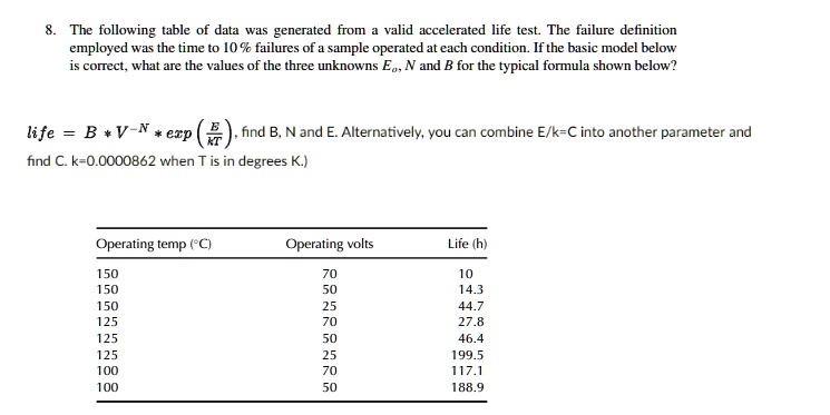 SOLVED: The following table of data was generated from a valid ...