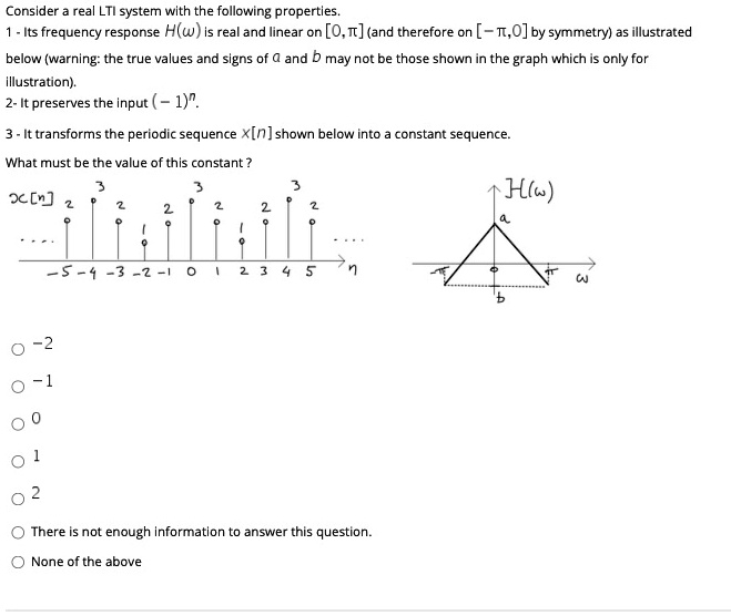 SOLVED: Consider a real LTI system with the following properties. Below ...
