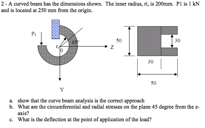 SOLVED: A curved beam has the dimensions shown. The inner radius, ri ...