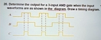 20. Determine the output for a 3-input AND gate when the input waveforms are as shown in the ...