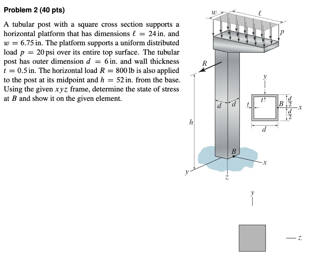 SOLVED: Problem 2 (40 pts) A tubular post with a square cross section supports a horizontal ...