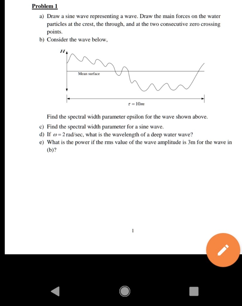 Solved Problem1 Draw A Sine Wave Representing Wave Draw The Main
