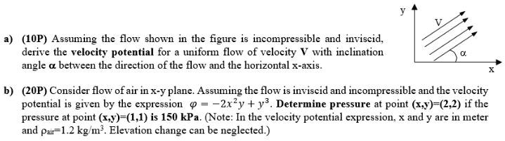 a) (10P) Assuming the flow shown in the figure is incompressible and inviscid, derive the ...