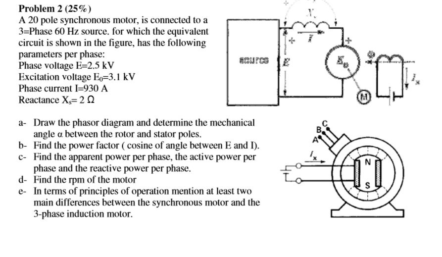 Problem 2 (25%) A 20 pole synchronous motor, is connected to a 3-Phase 60 Hz source. for which ...