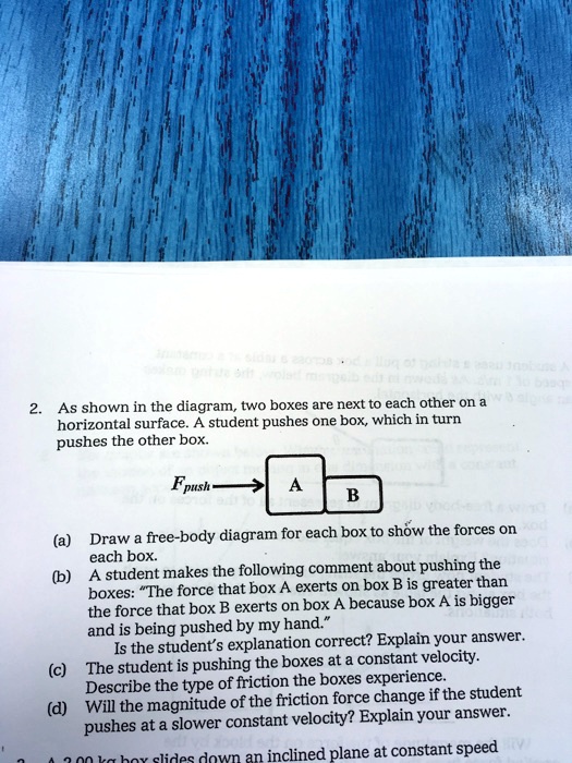 SOLVED: As shown in the diagram, two boxes are next to each other on a ...