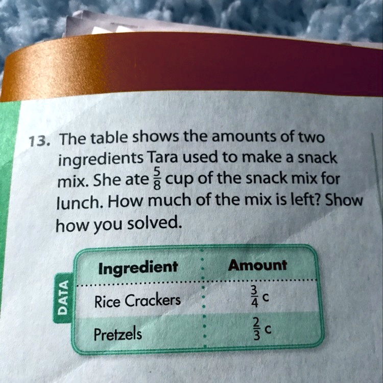 13. The table shows the amounts of two ingredients Tara used to make a ...