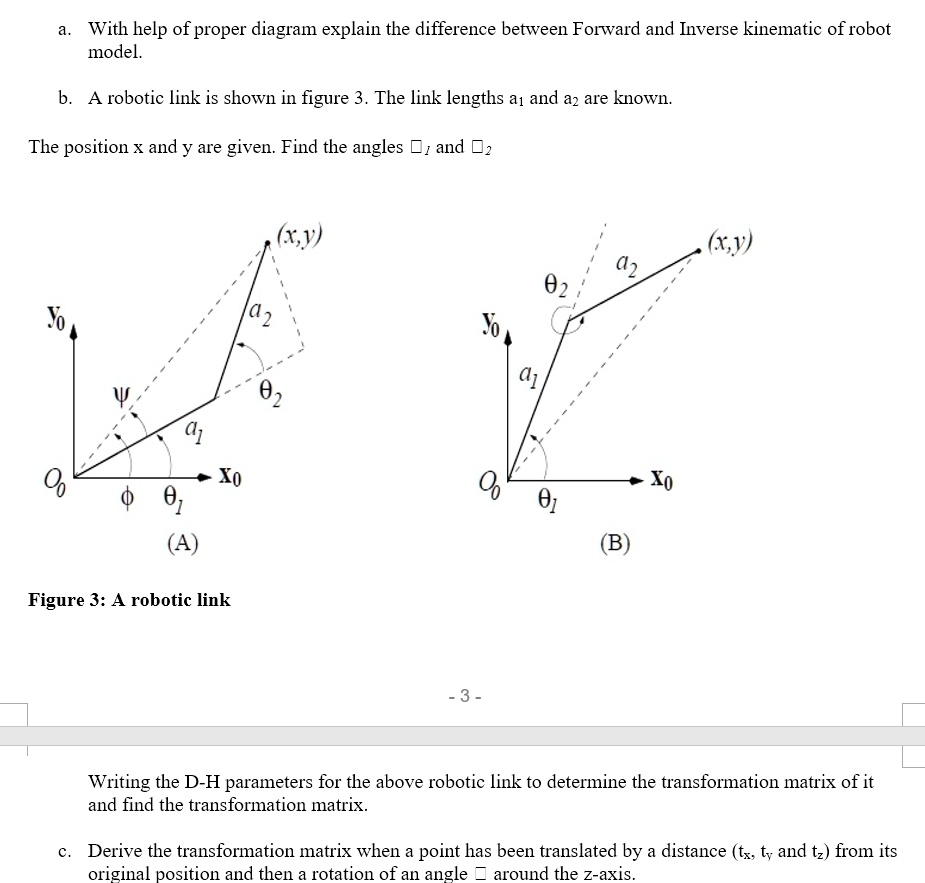 SOLVED: a. With help of proper diagram explain the difference between Forward and Inverse ...