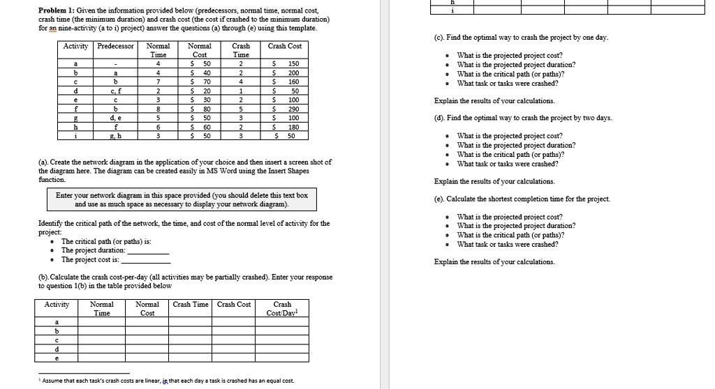 SOLVED: Problem 1: Given the information provided below (predecessors ...