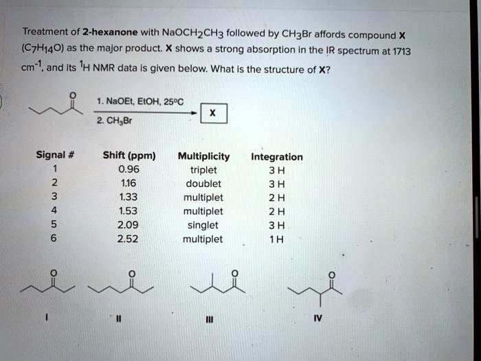 treatment of 2 hexanone with naochzch3 followed by ch3br affords ...