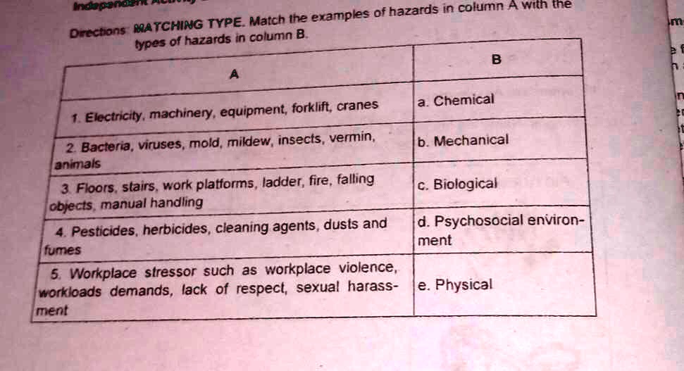 SOLVED: 'pasagot naman po ng maayos thanks Inoepenaret of hazards in ... SOLVED: 'pasagot naman po ng maayos thanks Inoepenaret of hazards in ...