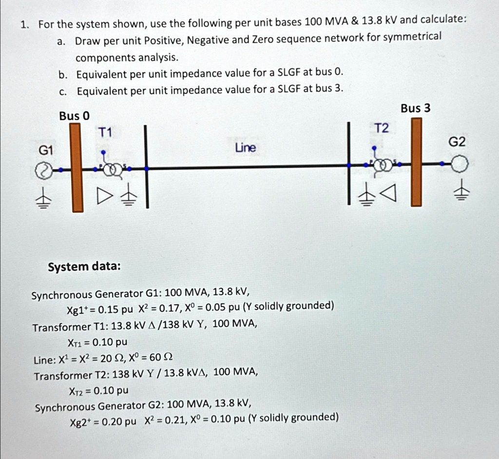 SOLVED: 1. For the system shown, use the following per unit bases 100 MVA 13.8 kV and calculate ...