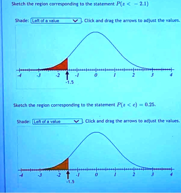 SOLVED: Sketch the region corresponding to the statement P(z
