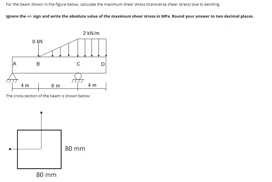 For the beam shown in the figure below, calculate the maximum shear ...