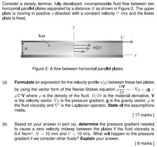 Consider a steady, laminar, fully developed, incompressible fluid flow ...