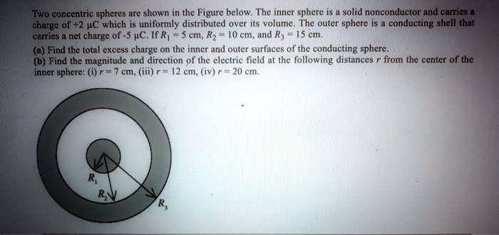 SOLVED: Two concentric spheres are shown in the Figure below: The inner sphere is a solid ...
