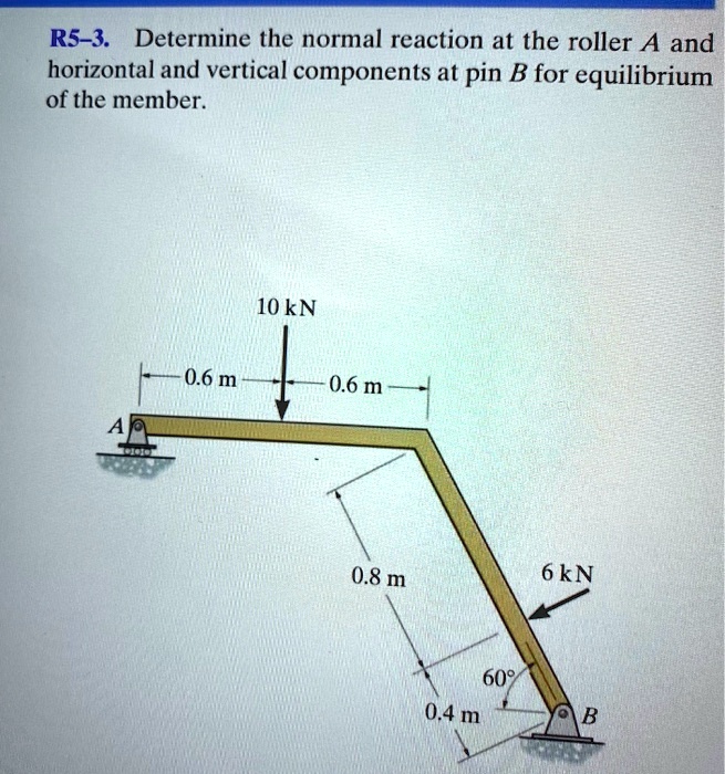 rs 3 determine the normal reaction at the roller a and horizontal and ...