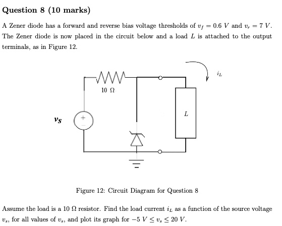 SOLVED: Question 8 (10 marks) A Zener diode has forward and reverse ...