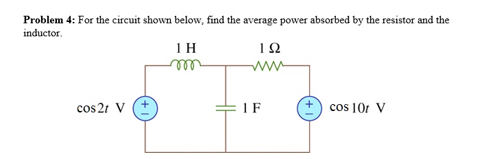 SOLVED: Problem 4: For the circuit shown below, find the average power absorbed by the resistor ...