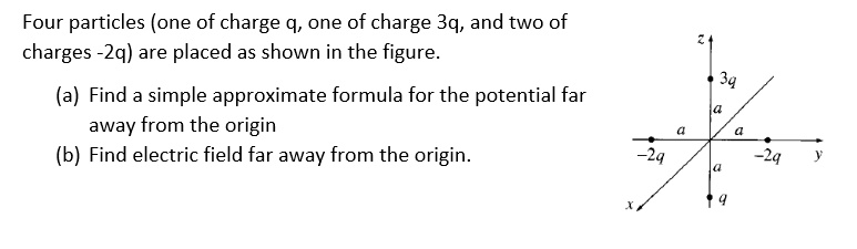 Four particles (one of charge q, one of charge 3q, and two of charges -2q) are placed as shown ...