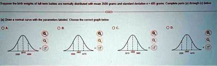 SOLVED: Suppose the birth weights of full-term babies are normally ...