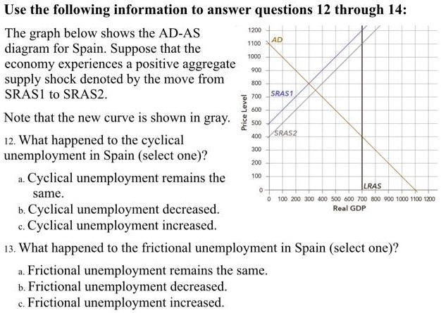 SOLVED: Use the following information to answer questions 12 through 14 ...
