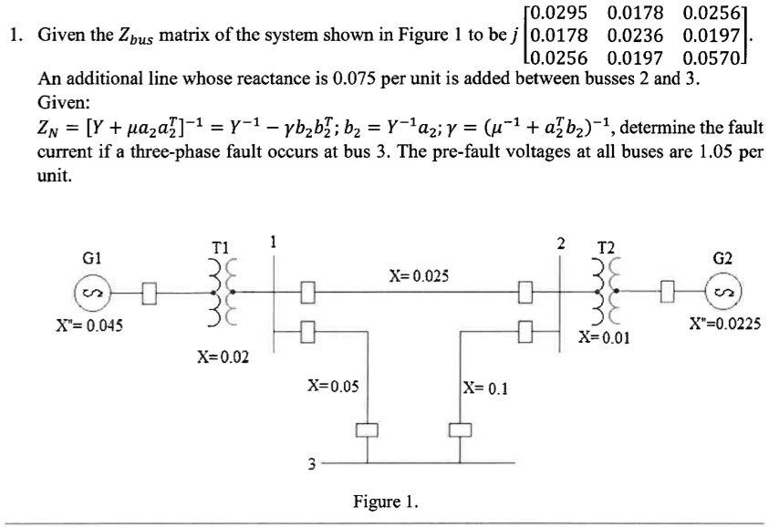 1. Given the Zbus matrix of the system shown in Figure 1 to be j . An additional line whose ...