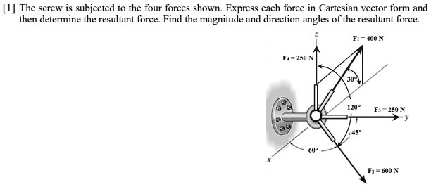 SOLVED: [1] The screw is subjected to the four forces shown. Express ...