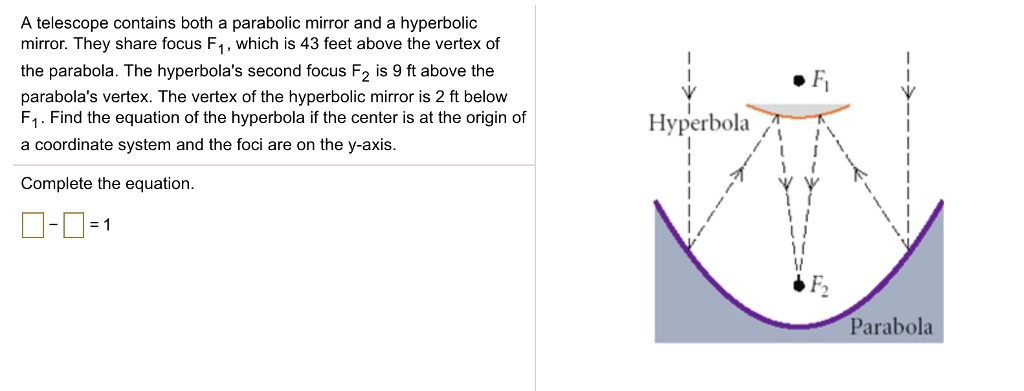 SOLVED: A telescope contains both a parabolic mirror and hyperbolic ...