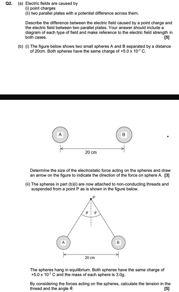 (a) Electric fields are caused by (i) point charges (ii) two parallel ...
