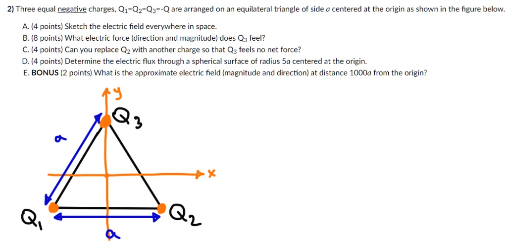 2 three equal negative charges q1 q2 q3 q are arranged on an equilateral triangle of side ...