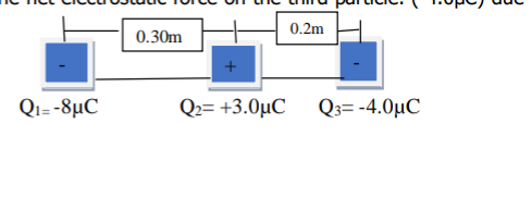 three charged particles are arranged in a line as shown in the diagram ...