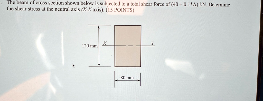 [GET ANSWER] the beam of cross section shown below is subjected to a ...