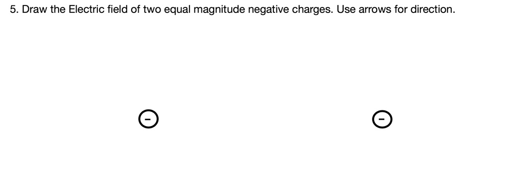 5. Draw the Electric field of two equal magnitude negative charges Use ...