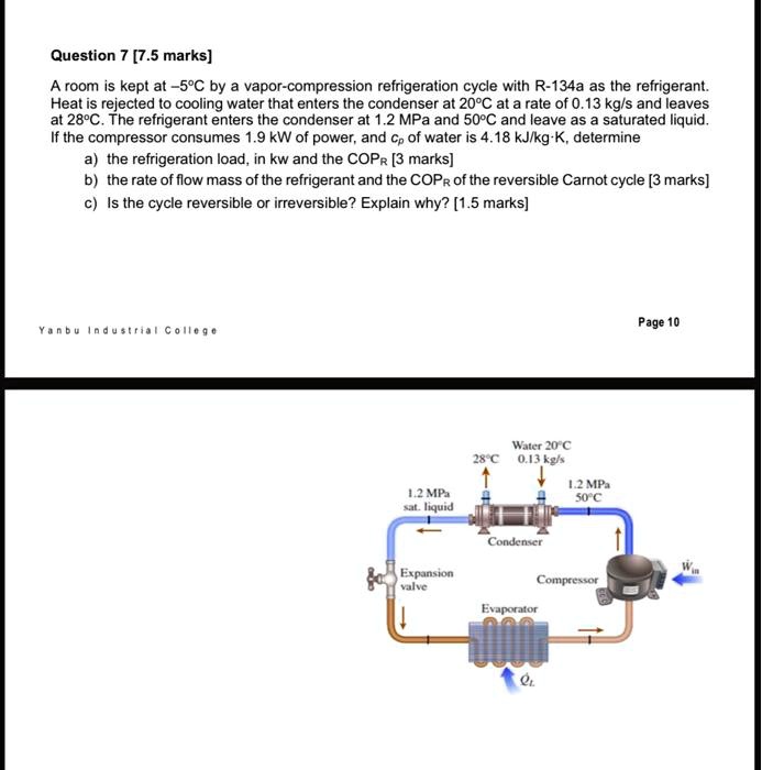 SOLVED: A room is kept at 58Â°C by a vapor-compression refrigeration ...