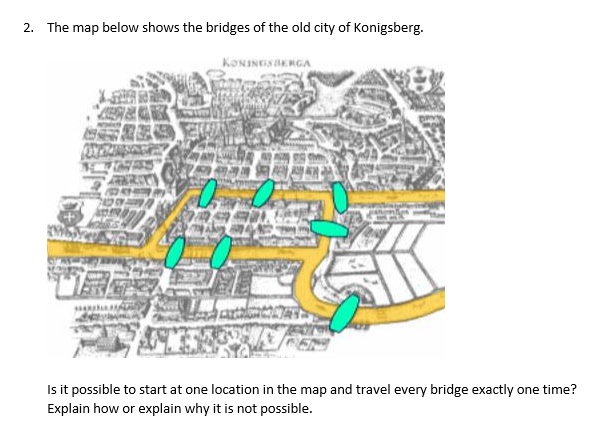 the map below shows the bridges of the old city konigsberg it possible ...