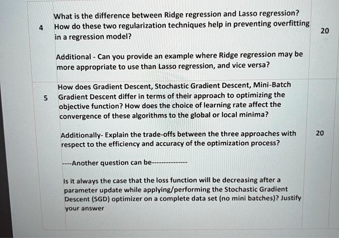 SOLVED: machine learning What is the difference between Ridge ...