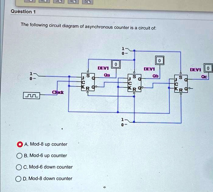 Question 1 The following circuit diagram of asynchronous...