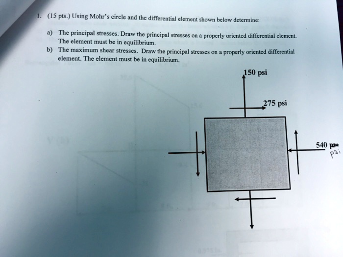 Using Mohr's circle and the differential element shown below, determine ...