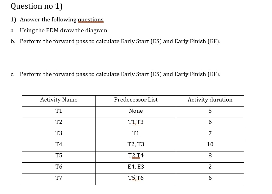 SOLVED: 1-Identify the critical path. 2- Identify all paths and project ...